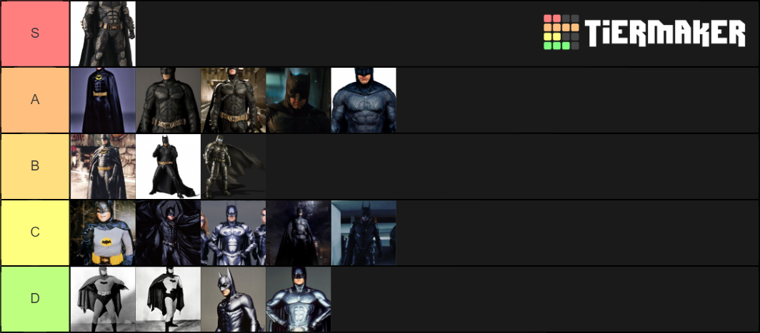 Batman suits Tier List (Community Rankings) - TierMaker