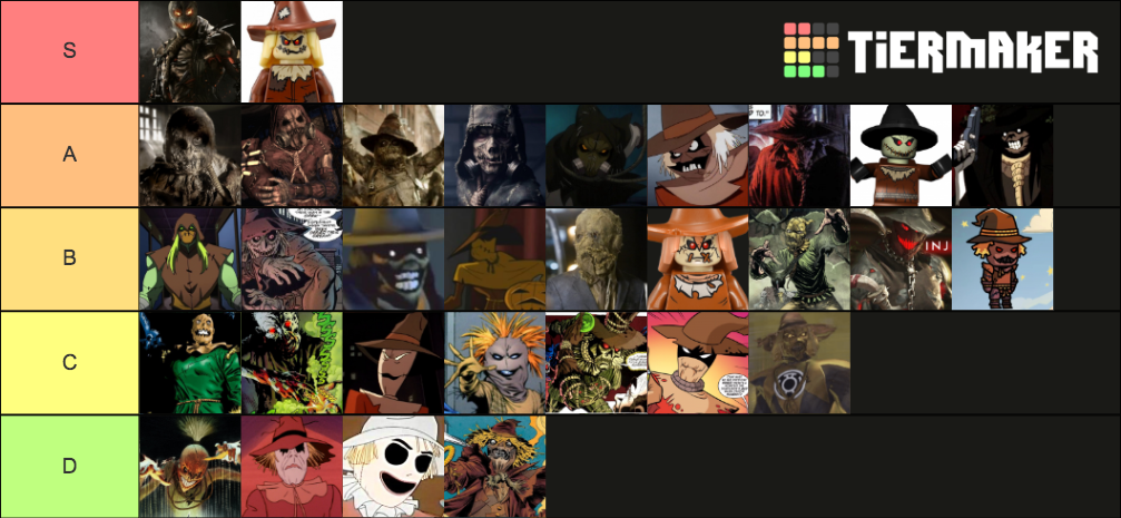 Batman Villain Designs: Scarecrow Tier List (Community Rankings ...