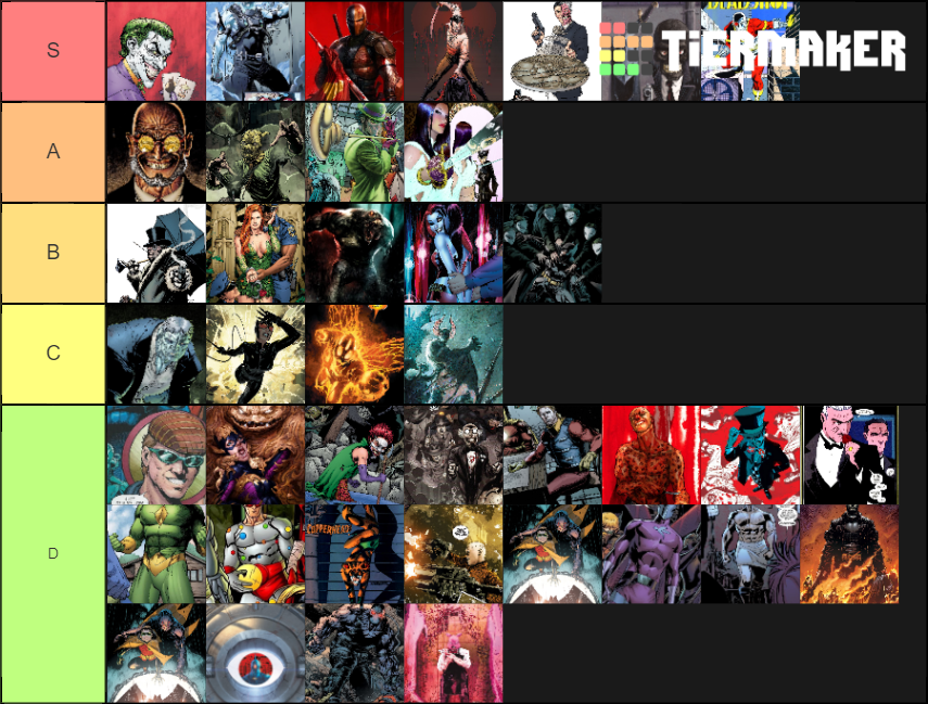 Batman Villains Tier List (Community Rankings) - TierMaker