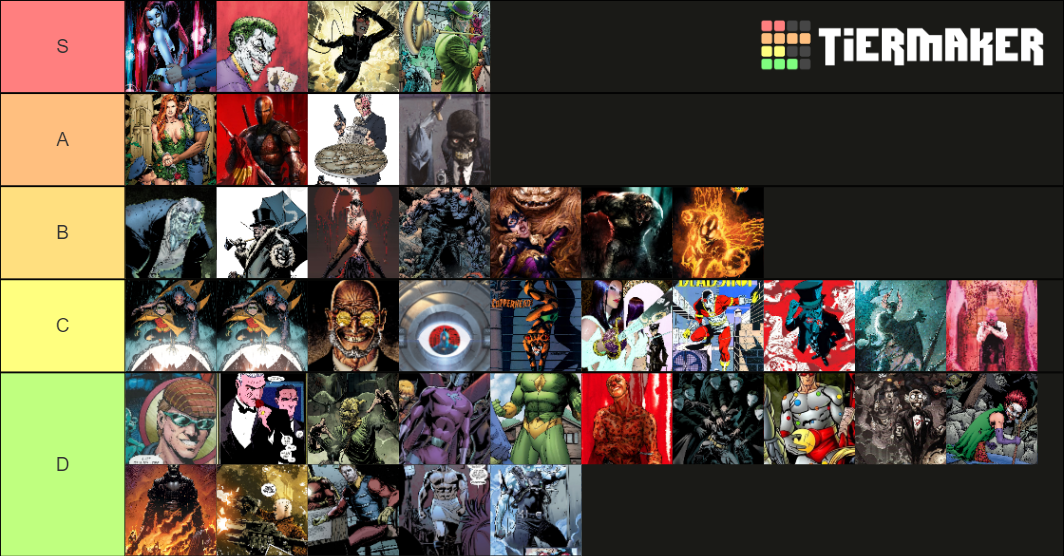 Batman Villains Tier List (Community Rankings) - TierMaker