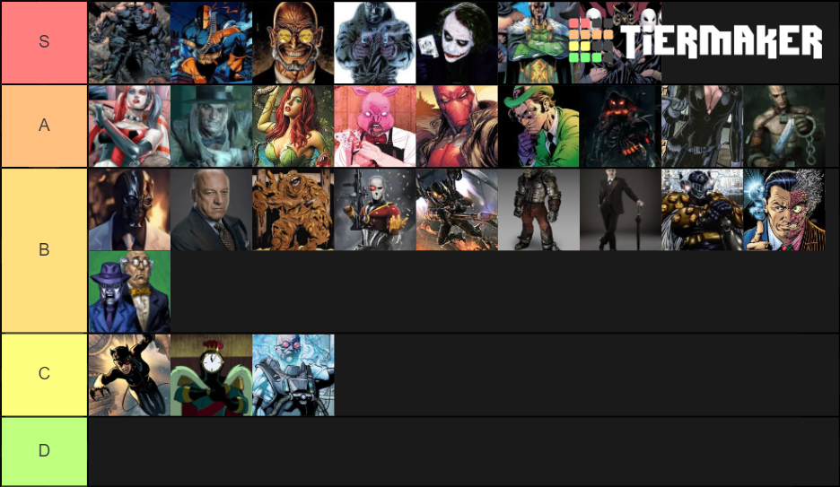 batman villians ranked Tier List (Community Rankings) - TierMaker