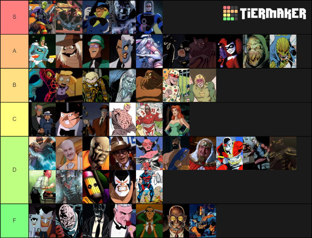 Batman's Rogues Gallery Tier List (Community Rankings) - TierMaker