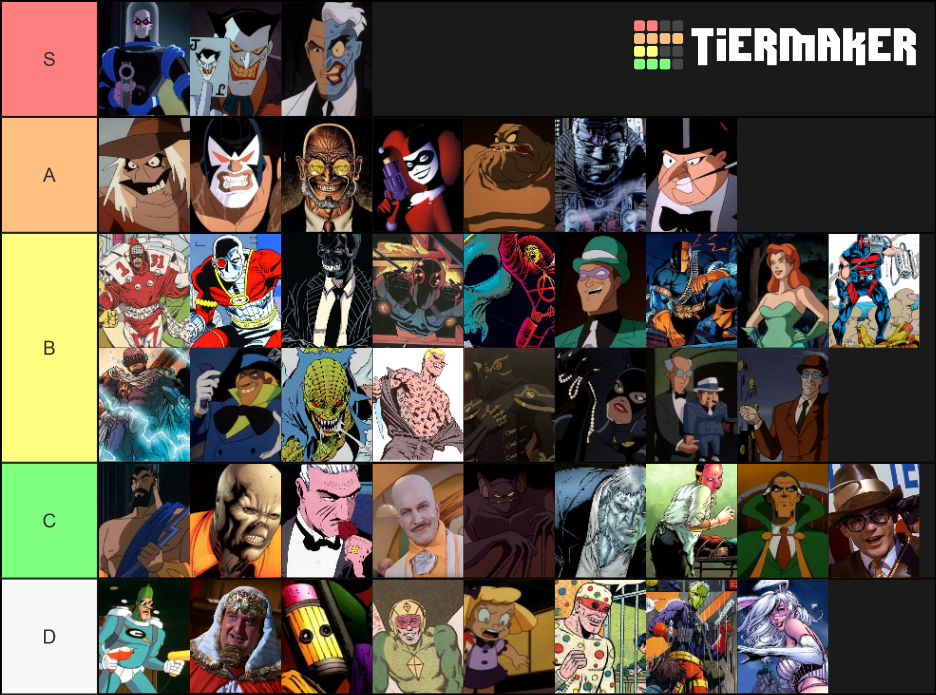Batman's Rogues Gallery Tier List (Community Rankings) - TierMaker