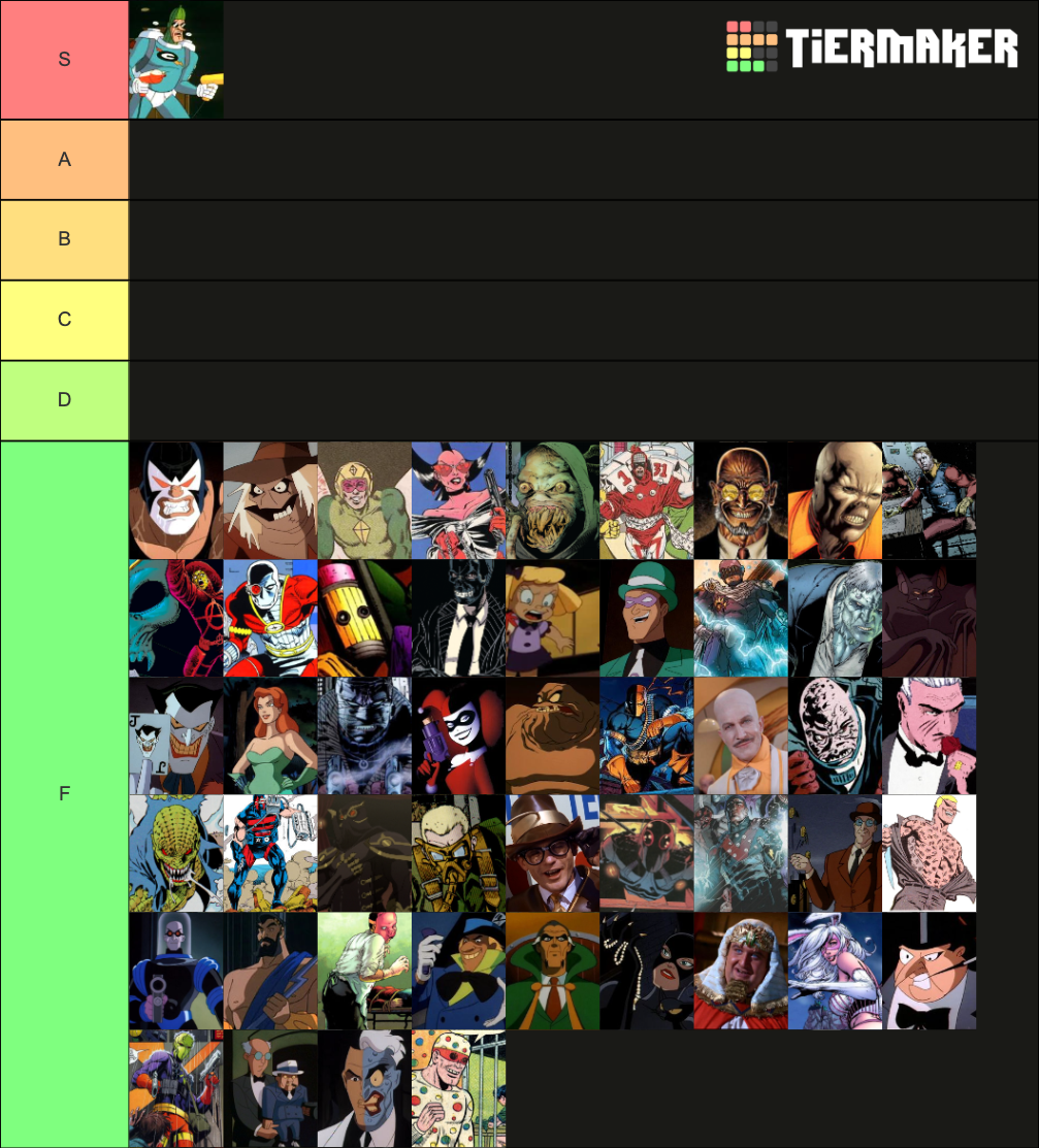 Batman's Rogues Gallery Tier List (Community Rankings) - TierMaker