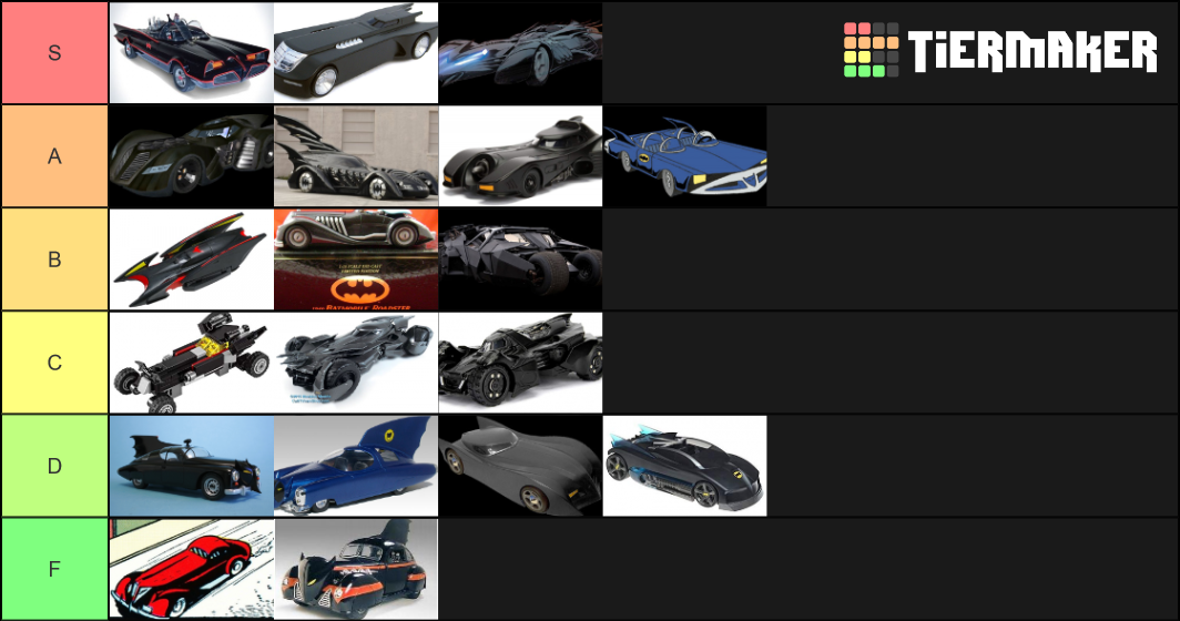 Batmobiles Tier List (Community Rankings) - TierMaker