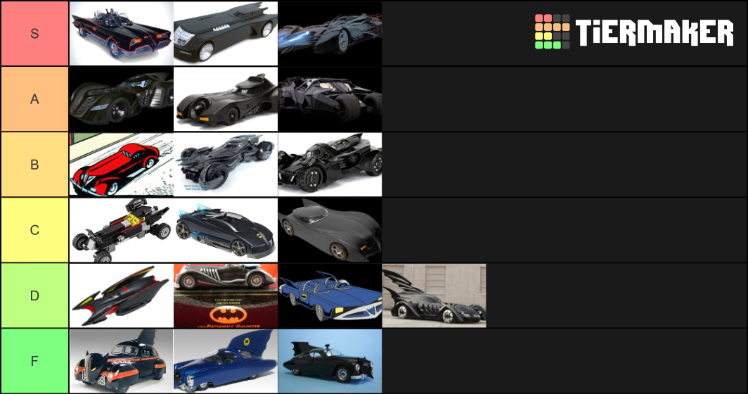 Batmobiles Tier List (Community Rankings) - TierMaker