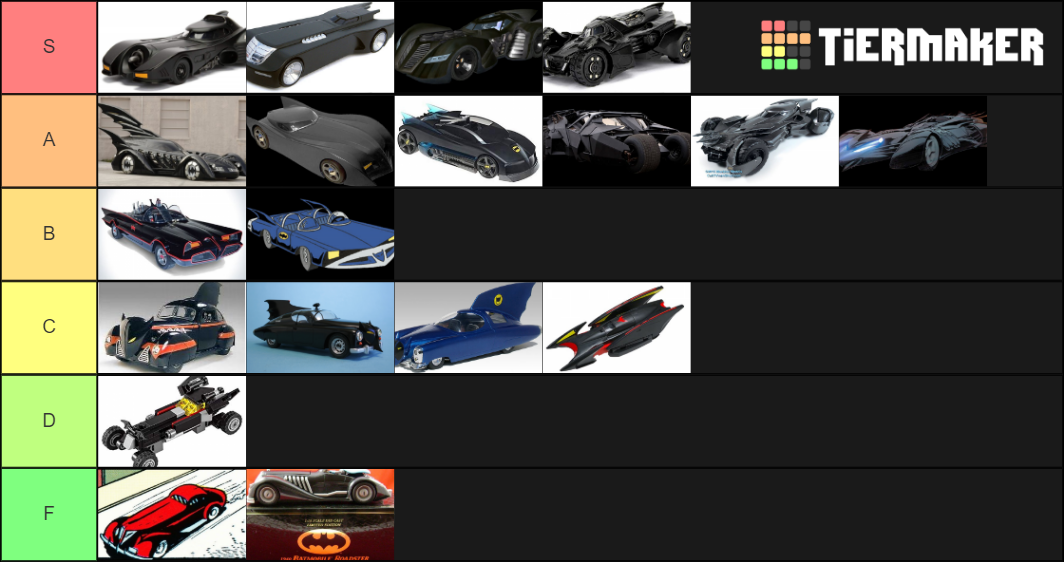 Batmobiles Tier List (Community Rankings) - TierMaker