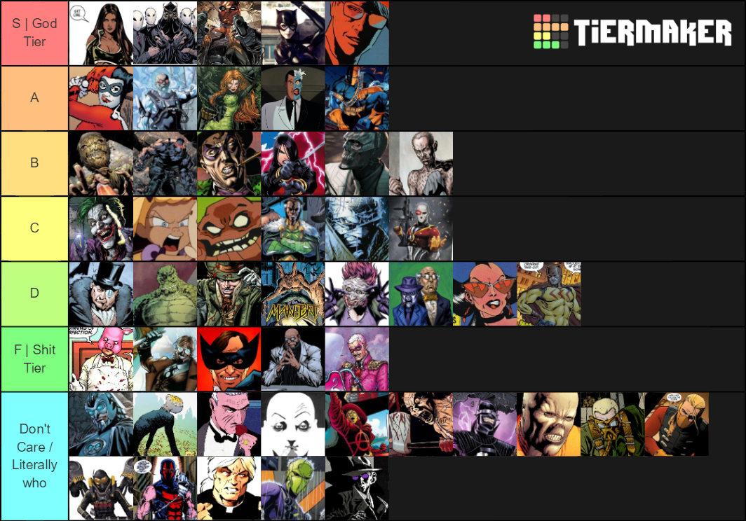 Batman Rogues Tier List (Community Rankings) - TierMaker