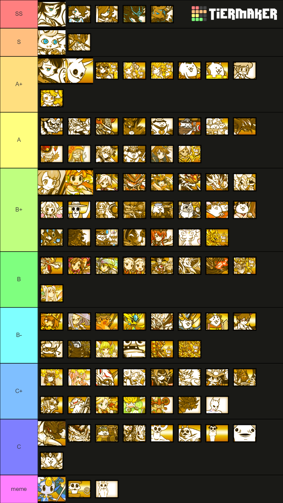 Battle Cats Paladin's Epic Awesome Tierlist Tier List (Community ...
