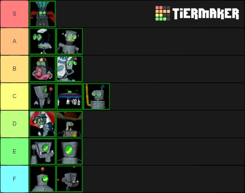 Battle For Bikini Bottom: Robots Tier List (Community Rankings) - TierMaker