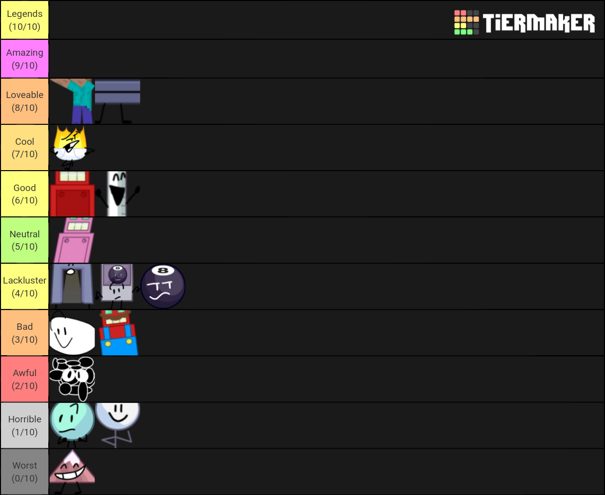 Battle for the respect of Roboty Tier List (Community Rankings) - TierMaker