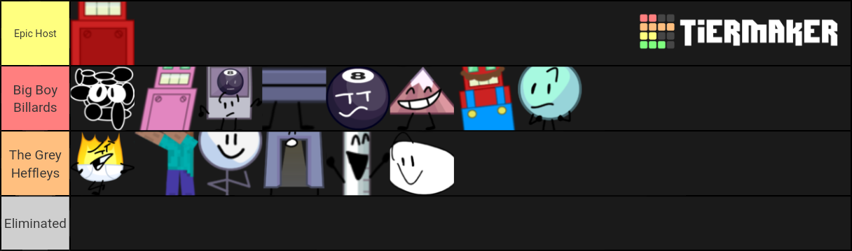 Battle for the respect of Roboty Tier List (Community Rankings) - TierMaker