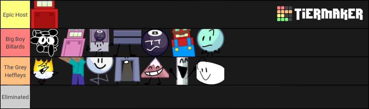 Battle for the respect of Roboty Tier List (Community Rankings) - TierMaker
