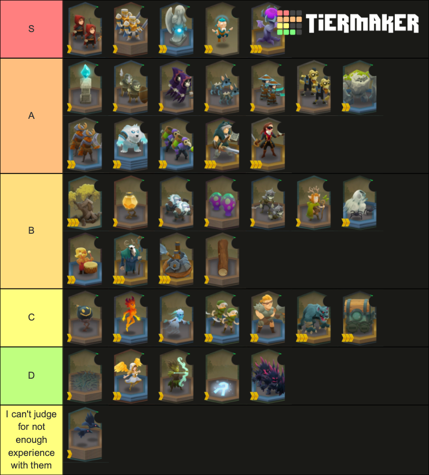 Battle Legion Units Tier List (Community Rankings) - TierMaker