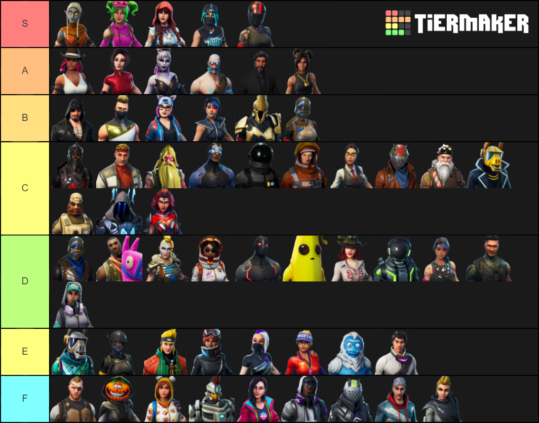 Battle pass skins Tier List (Community Rankings) - TierMaker Battle pass skins Tier List (Community Rankings) - TierMaker