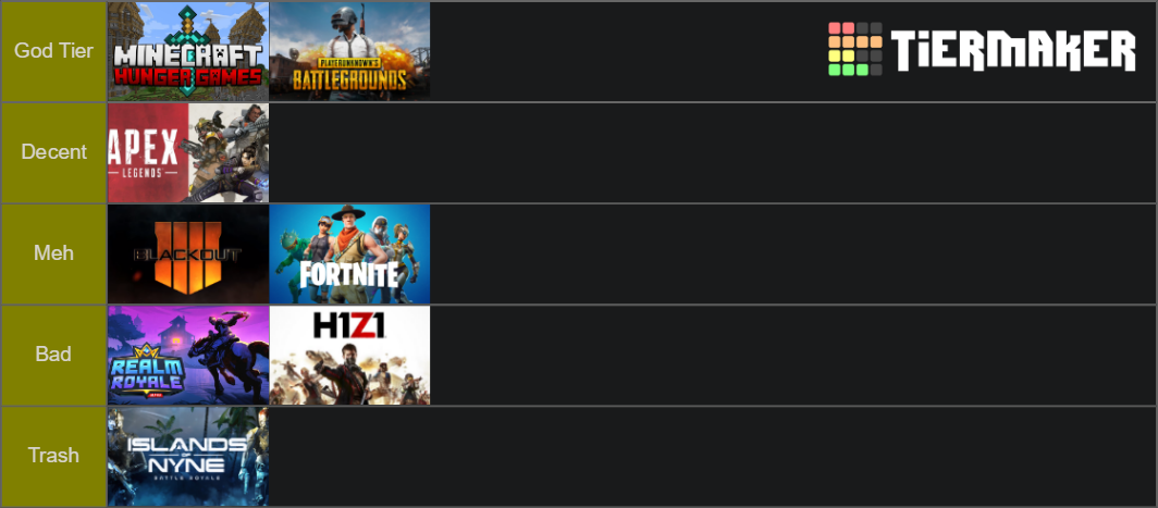 Battle Royale Tier List (Community Rankings) - TierMaker
