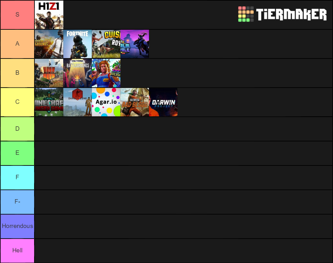 Battle Royales Tier List (Community Rankings) - TierMaker