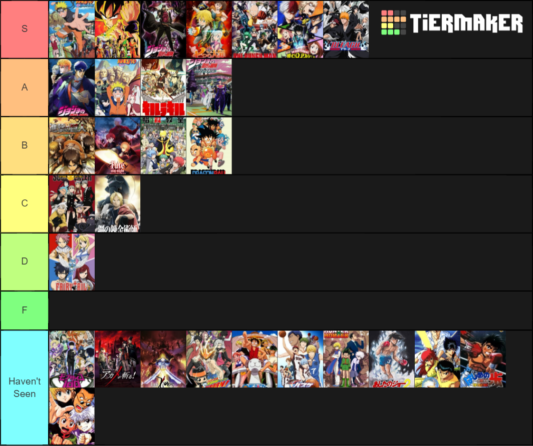 Battle Show Tier List (Community Rankings) - TierMaker