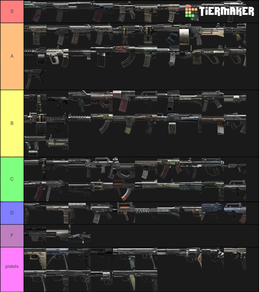 Battlefield 4 Weapons Tier List (Community Rankings) - TierMaker