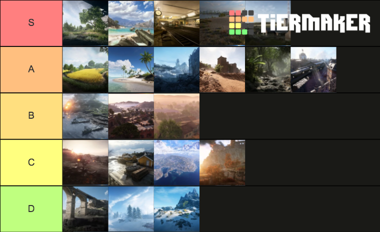 Battlefield 5 Maps 2020 Tier List (Community Rankings) - TierMaker