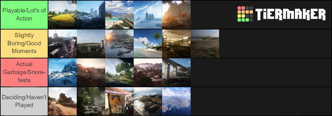 Battlefield V Maps Tier List (Community Rankings) - TierMaker