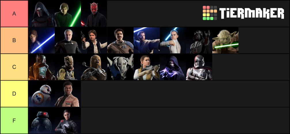 Battlefront 2 Tier List (Community Rankings) - TierMaker