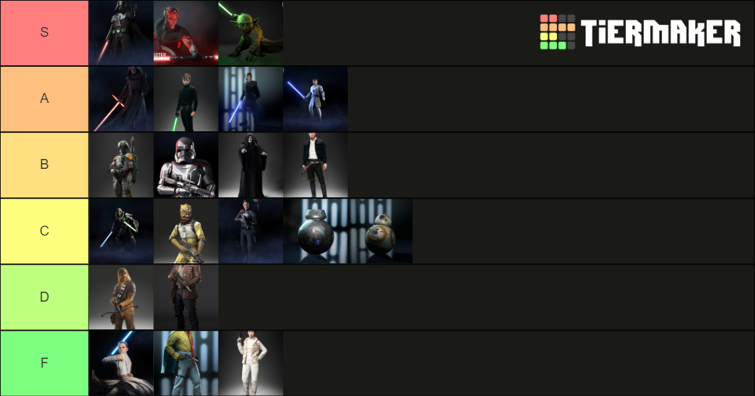 Battlefront 2 Heros and Villians Tier List (Community Rankings) - TierMaker