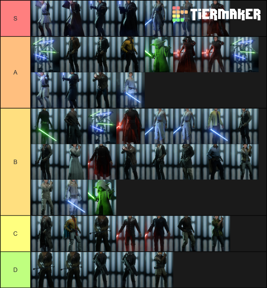 Battlefront Ii Heroes Skins Tier List Community Rankings Tiermaker
