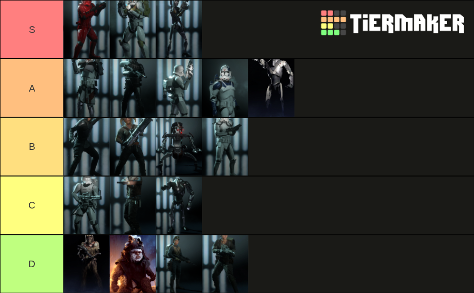 Battlefront II Reinforcements Tier List (Community Rankings) - TierMaker