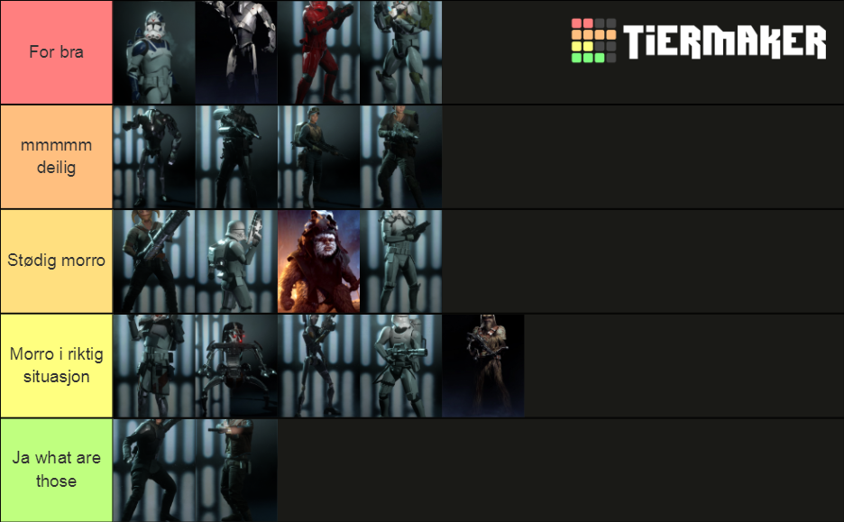 Battlefront Ii Reinforcements Tier List Community Rankings Tiermaker