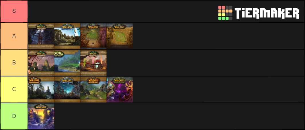 Battlegrounds - World of Warcraft Tier List (Community Rankings ...