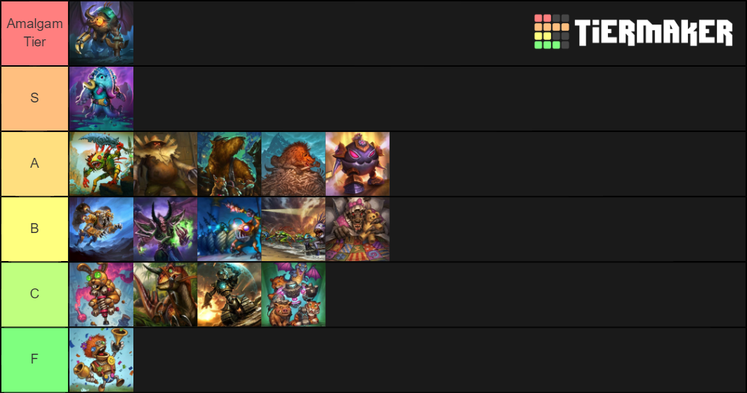 Battlegrounds Tier 2 Units Tier List (Community Rankings) - TierMaker