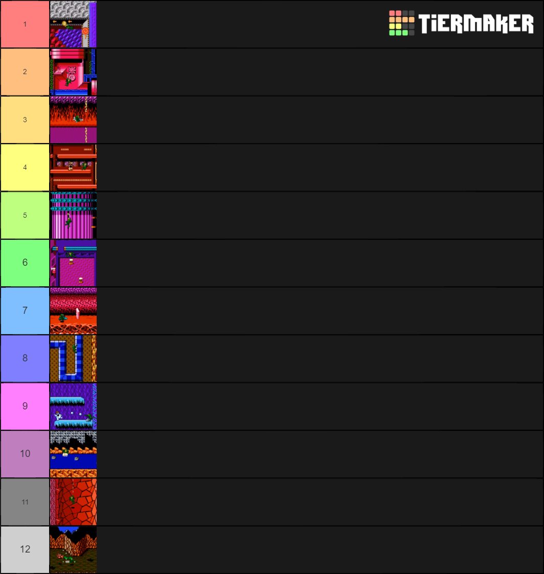 Battletoads (NES) Levels Tier List (Community Rankings) - TierMaker