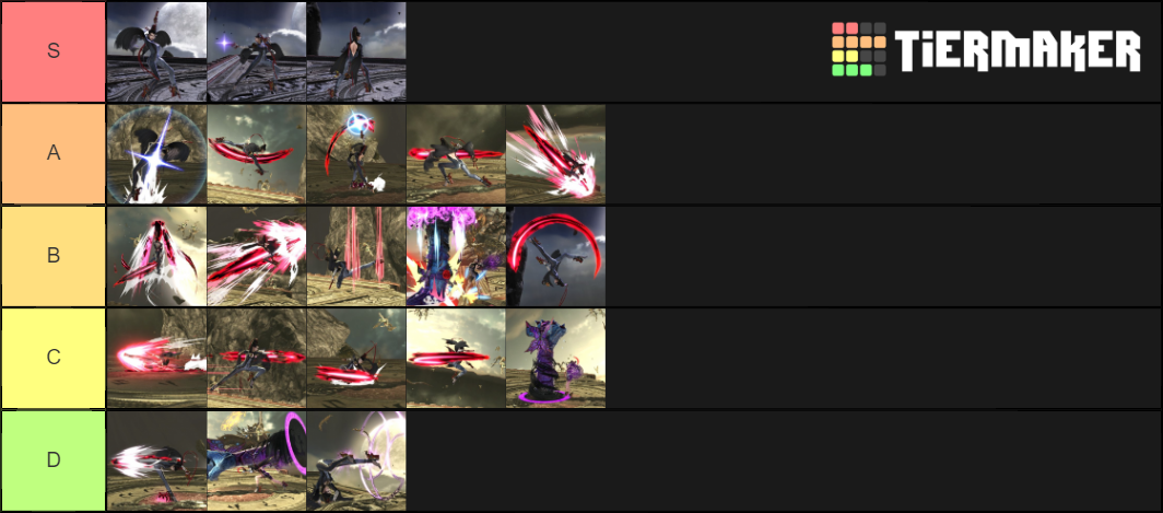 Bayonetta Moveset (SSBU) Tier List (Community Rankings) - TierMaker
