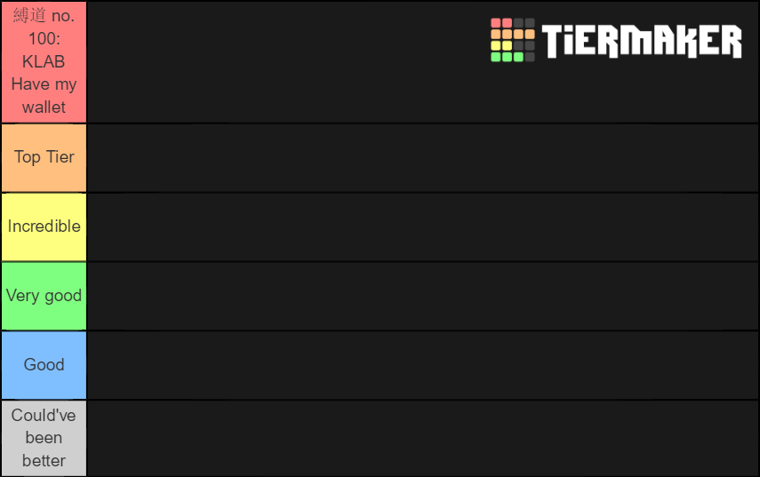 BBS CFYOW 2020 March EOM Version Tier List Community Rankings bbs-cfyow-2020-march-eom-version-tier-list-community-rankings