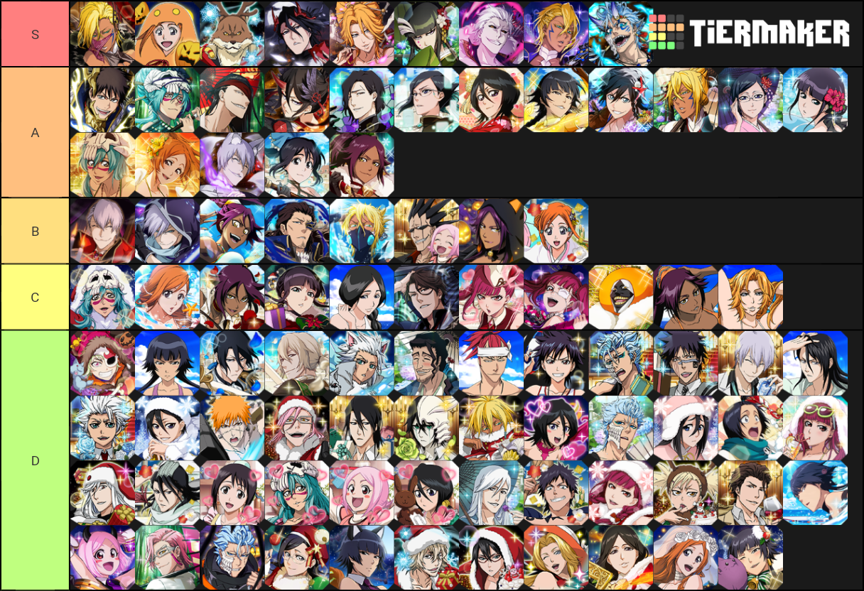BBS Sasonal Characters Tier List Community Rankings TierMaker bbs-sasonal-characters-tier-list-community-rankings-tiermaker