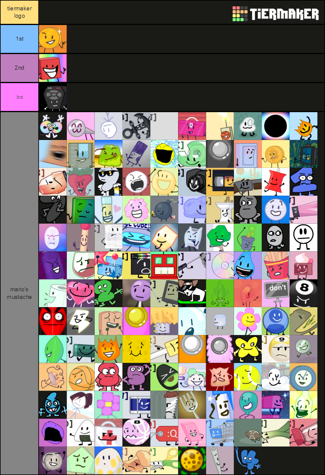 bdfi Tier List (Community Rankings) - TierMaker