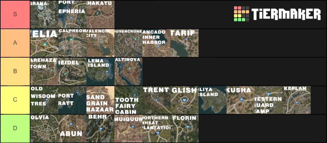 BDO Cities and Towns Tier List (Community Rankings) - TierMaker