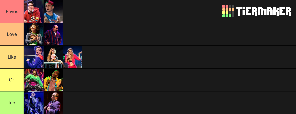 Be More Chill Characters Tier List (Community Rankings) - TierMaker