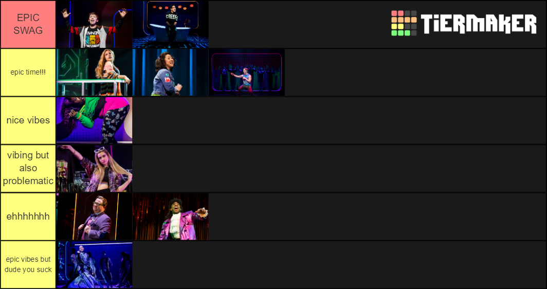 Be More Chill Characters Tier List (Community Rankings) - TierMaker