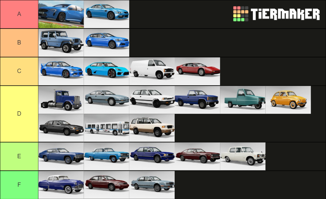 BeamNg.Drive vehicles Tier List (Community Rankings) - TierMaker