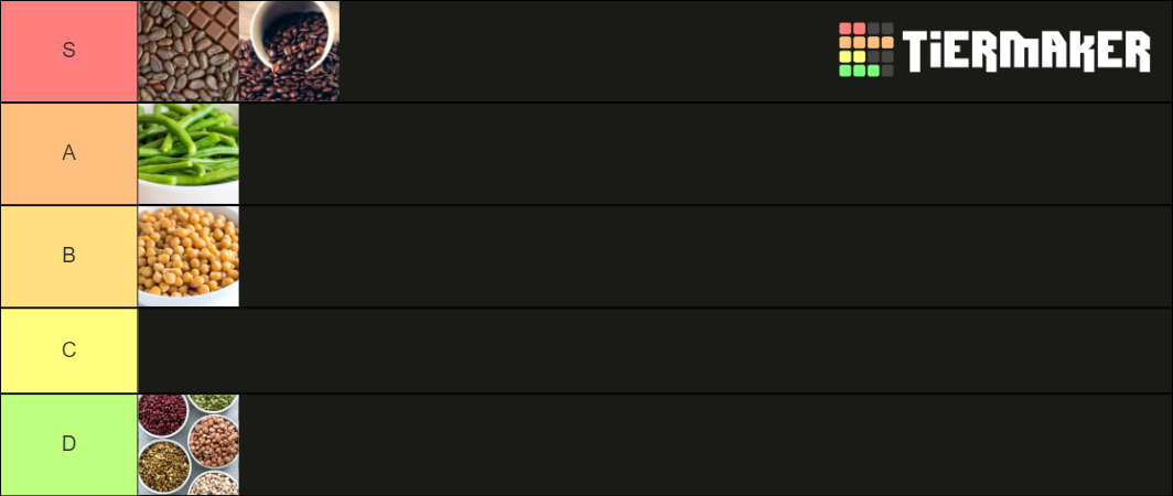 Beans Tier List (Community Rankings) - TierMaker