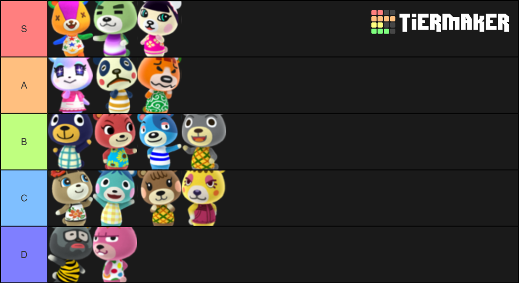 Bear Cub Villagers in ACNH Tier List (Community Rankings) - TierMaker