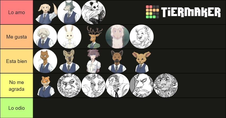 BEASTARS Tier List (Community Rankings) - TierMaker