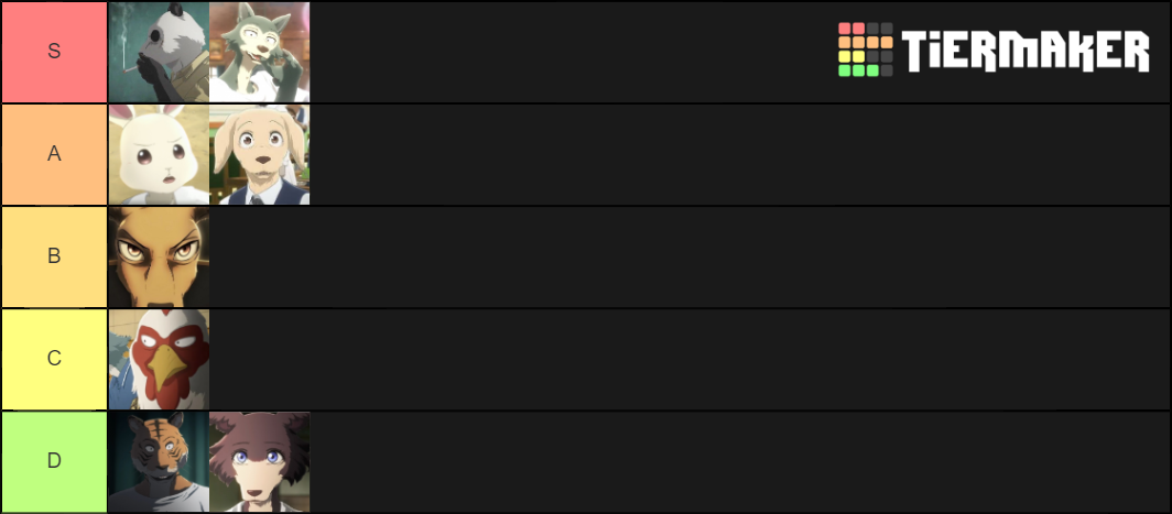 BEASTARS: CHARACTER - TIER LIST (ANIME EDITION) Tier List (Community ...