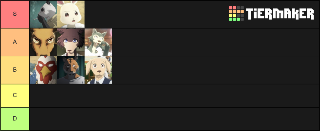BEASTARS: CHARACTER - TIER LIST (ANIME EDITION) Tier List (Community ...