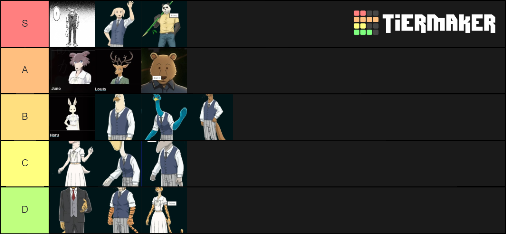 beastars characters Tier List (Community Rankings) - TierMaker