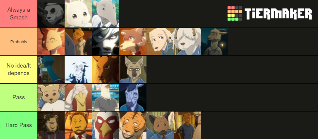 Beastars Season 1 Characters Tier List (Community Rankings) - TierMaker