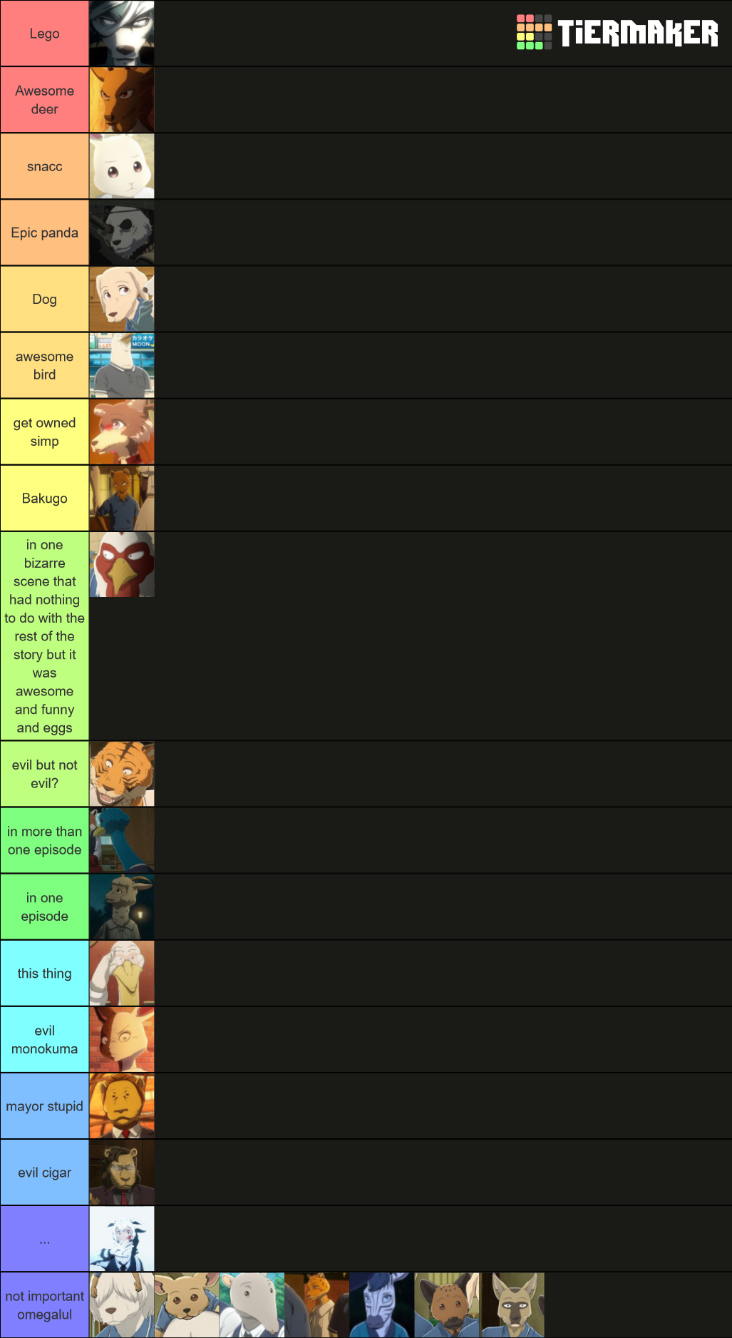 Beastars Season 1 Characters Tier List (Community Rankings) - TierMaker