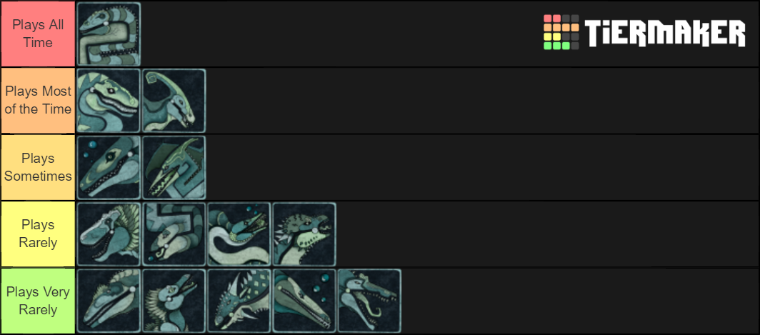 Beasts Of Bermuda Tier List (Community Rankings) - TierMaker